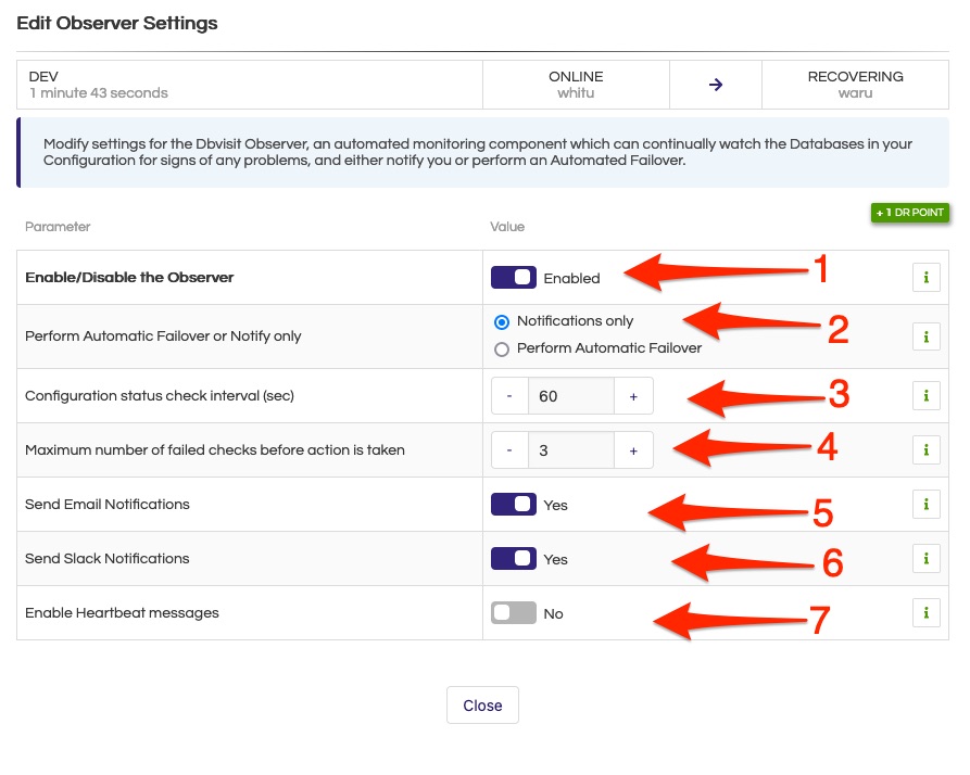 Observer - Automatic Failover – Dbvisit Support