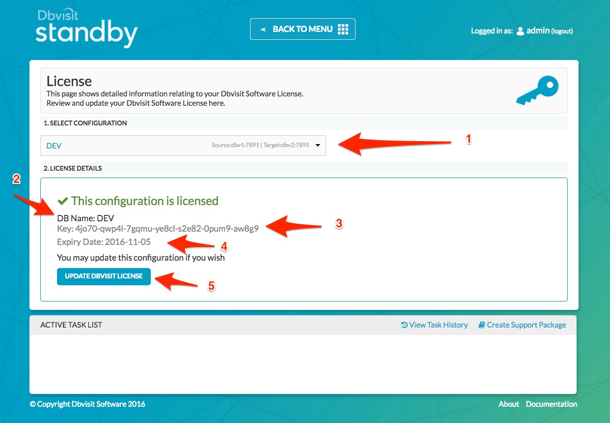 Dbvisit Standby License – Dbvisit Support