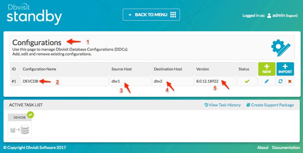 Cascading Standby Databases with Dbvisit Standby – Dbvisit Support