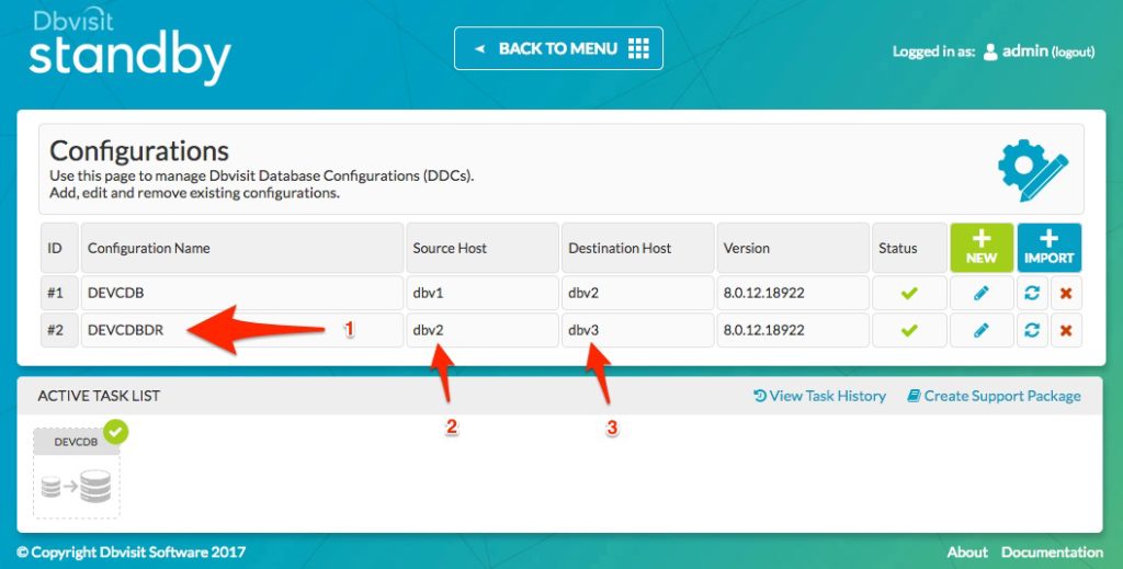 Cascading Standby Databases with Dbvisit Standby – Dbvisit Support