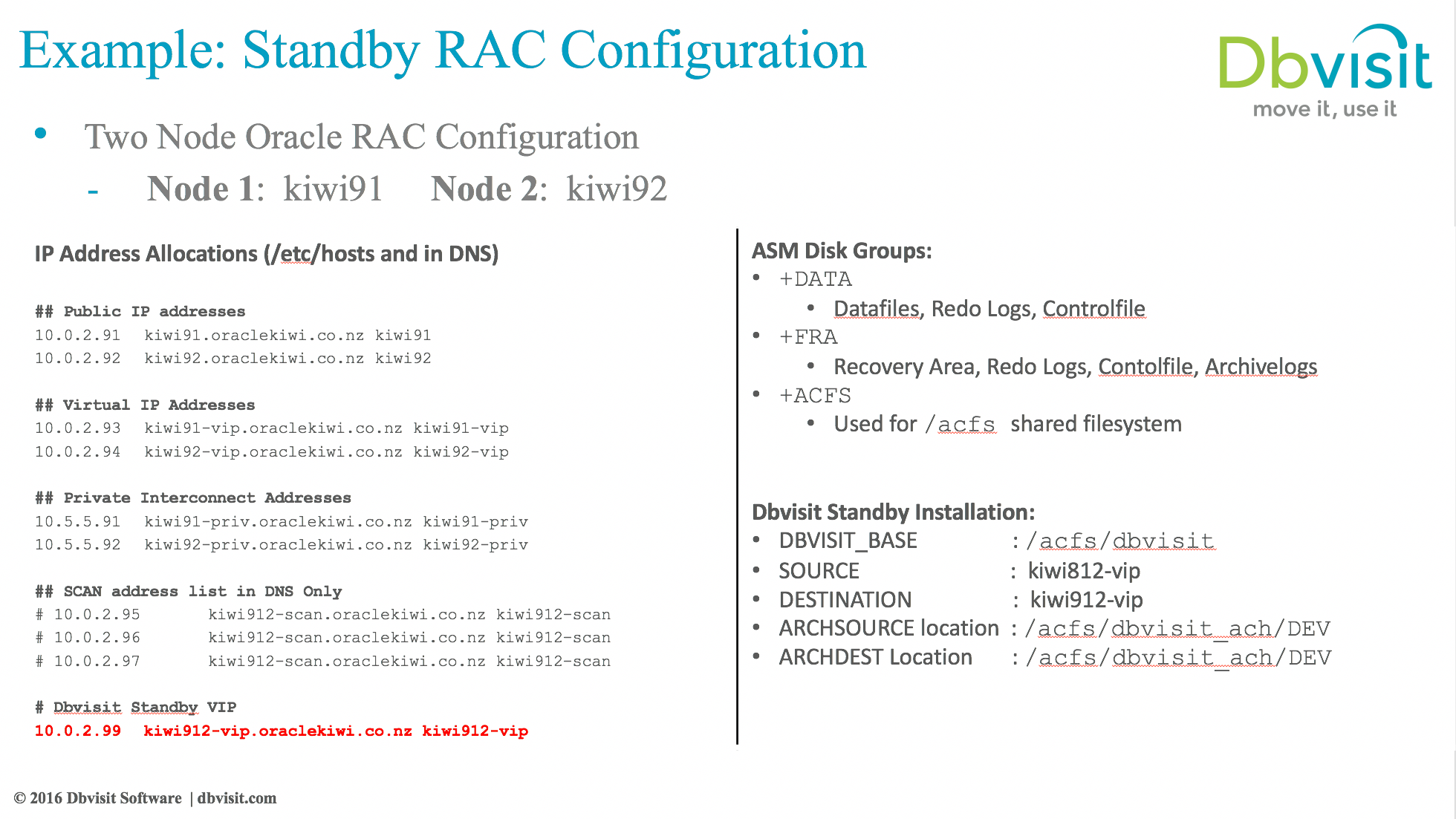 Creating the DDC File – Dbvisit Support