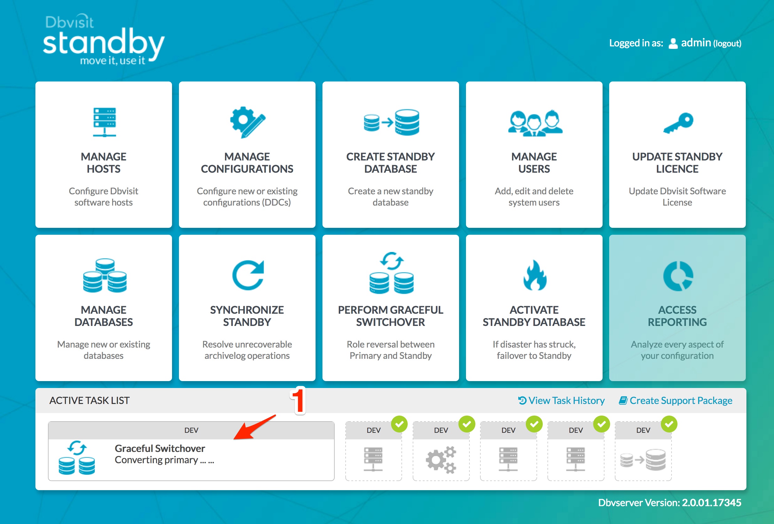 Graceful Switchover (GS) – Dbvisit Support