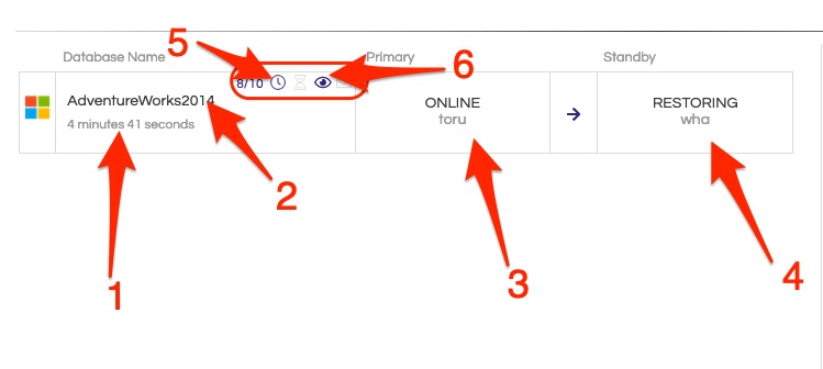 Create Dr Database For Sql Server Dbvisit Support 